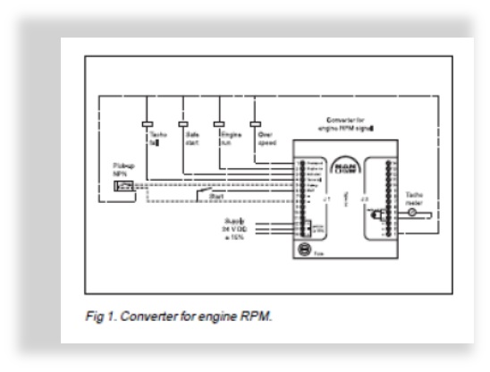 Engine RPM signal - Marinelookout