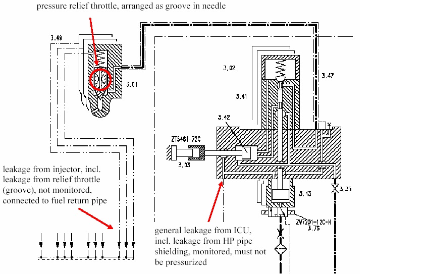 ME Vs RT-Flex Engines - Marinelookout